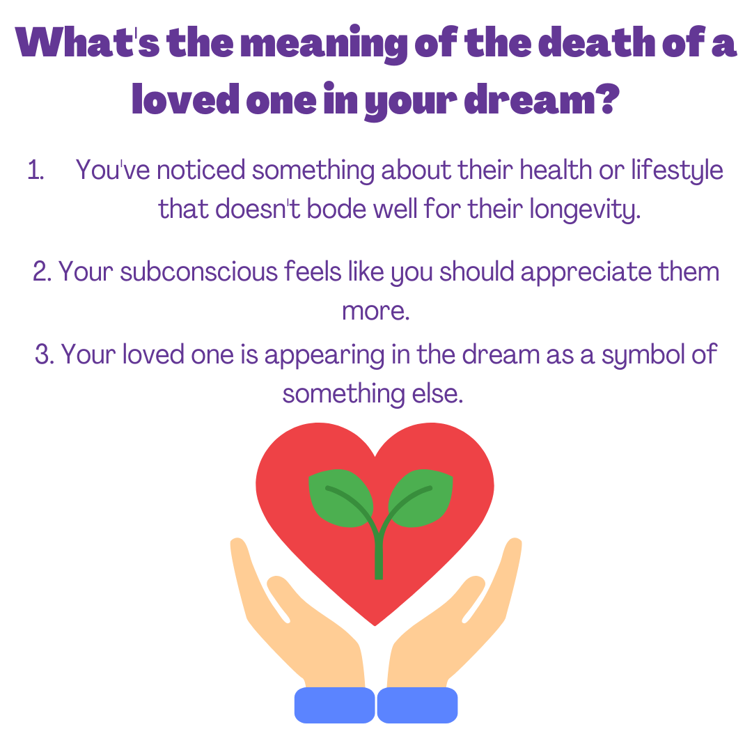 How To Understand a Dream About the Death Of a Loved One - The Dream ...